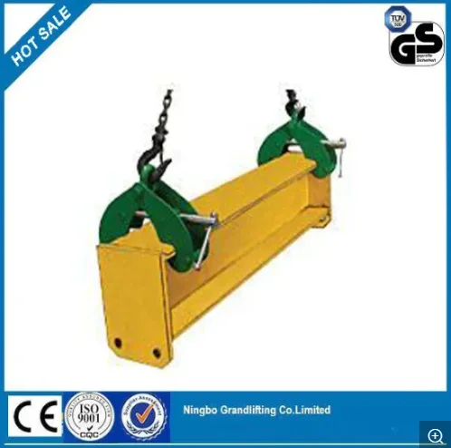 R Type Beam Clamp| Alibaba.com
