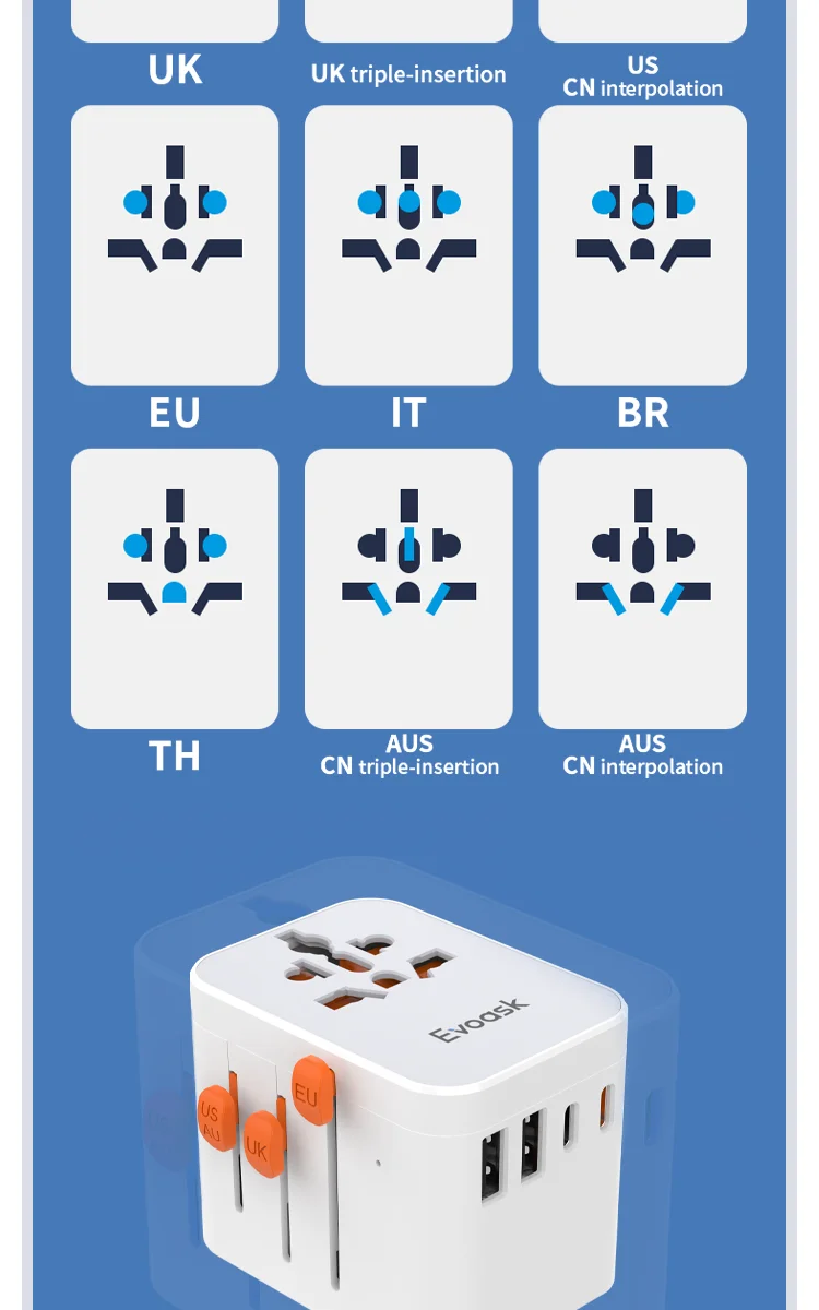 20W Gan Multi Plug Travel Adapter - Universal Charger