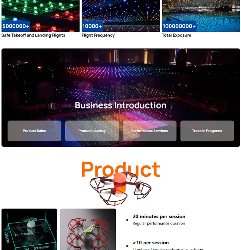 Affordable Drone Light Show Kit with Remote Control Perfect for Small ...