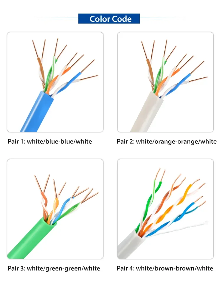 High Speed Sftp Cat6 Network Cable Cat6 Utp Cable 305m Copper Cca Utp Cat 6 Cable 305m Box Price ...