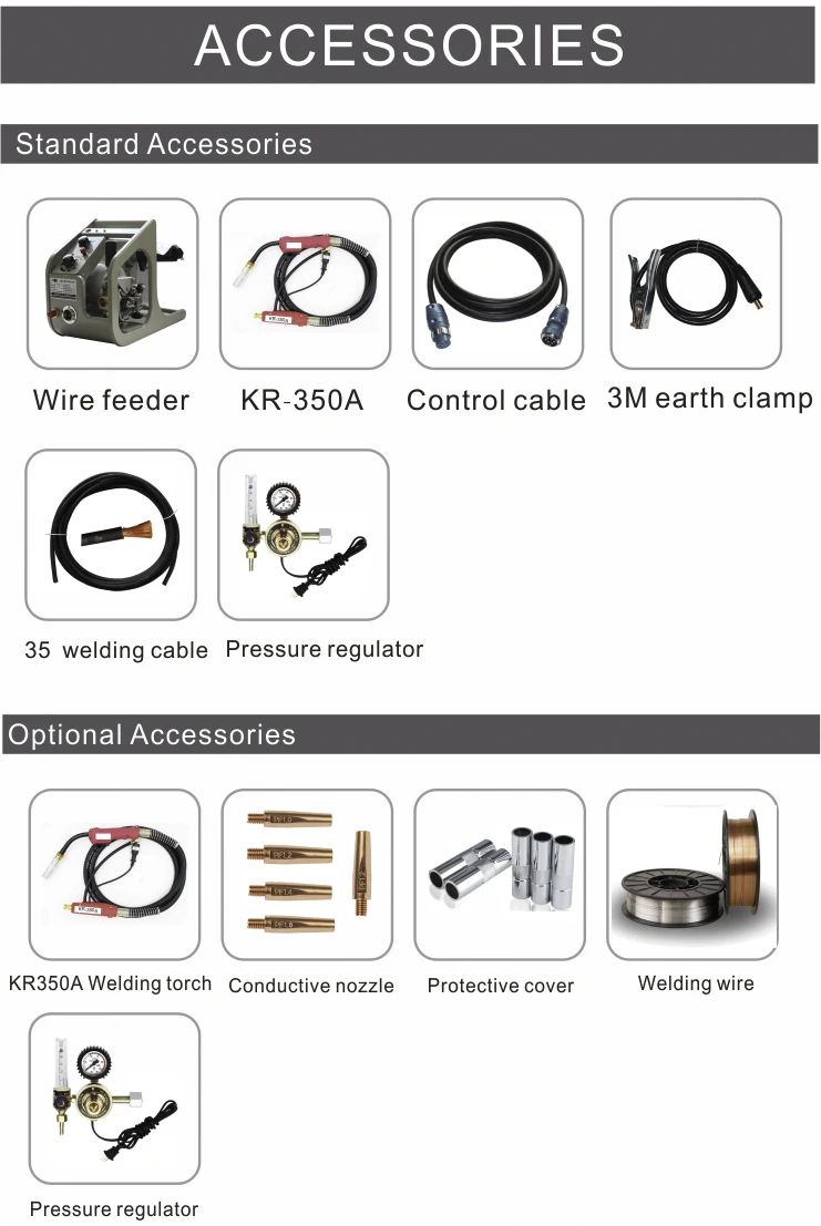 MIG 350 Amp Inverter MIG Welder 220/380V for Professional Use - Durable ...