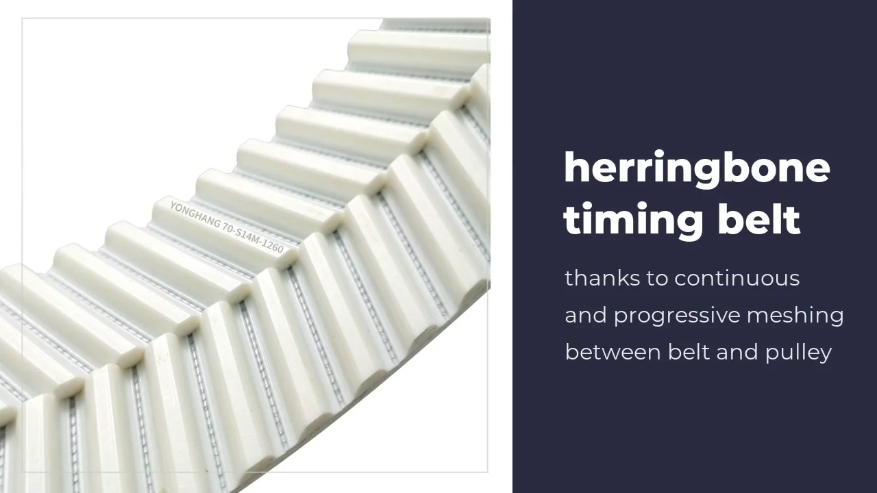 Goodyear Eagle Sync Pulleys Belts Herringbone Timing Belt - Buy ...