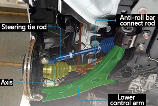 Gdst Hot Selling Suspension Part Oem 1k0407151m 1k0407152m Adjustable ...
