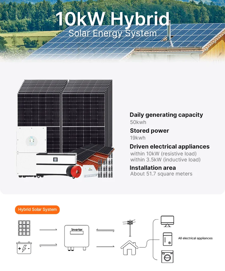 Cheapest 10kw Home Module Kit Price 10kw 20kw 50kw Panel Set 100kw Pv ...