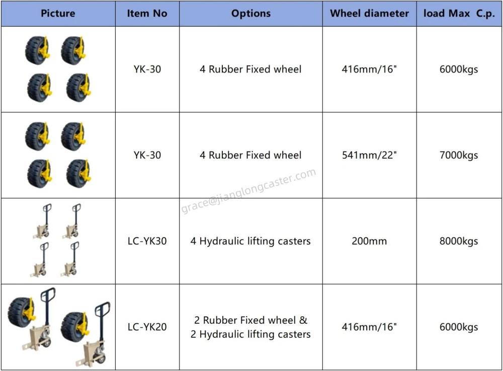 10 Tons Heavy Duty ISO Shipping Hydraulic Lifting Casters