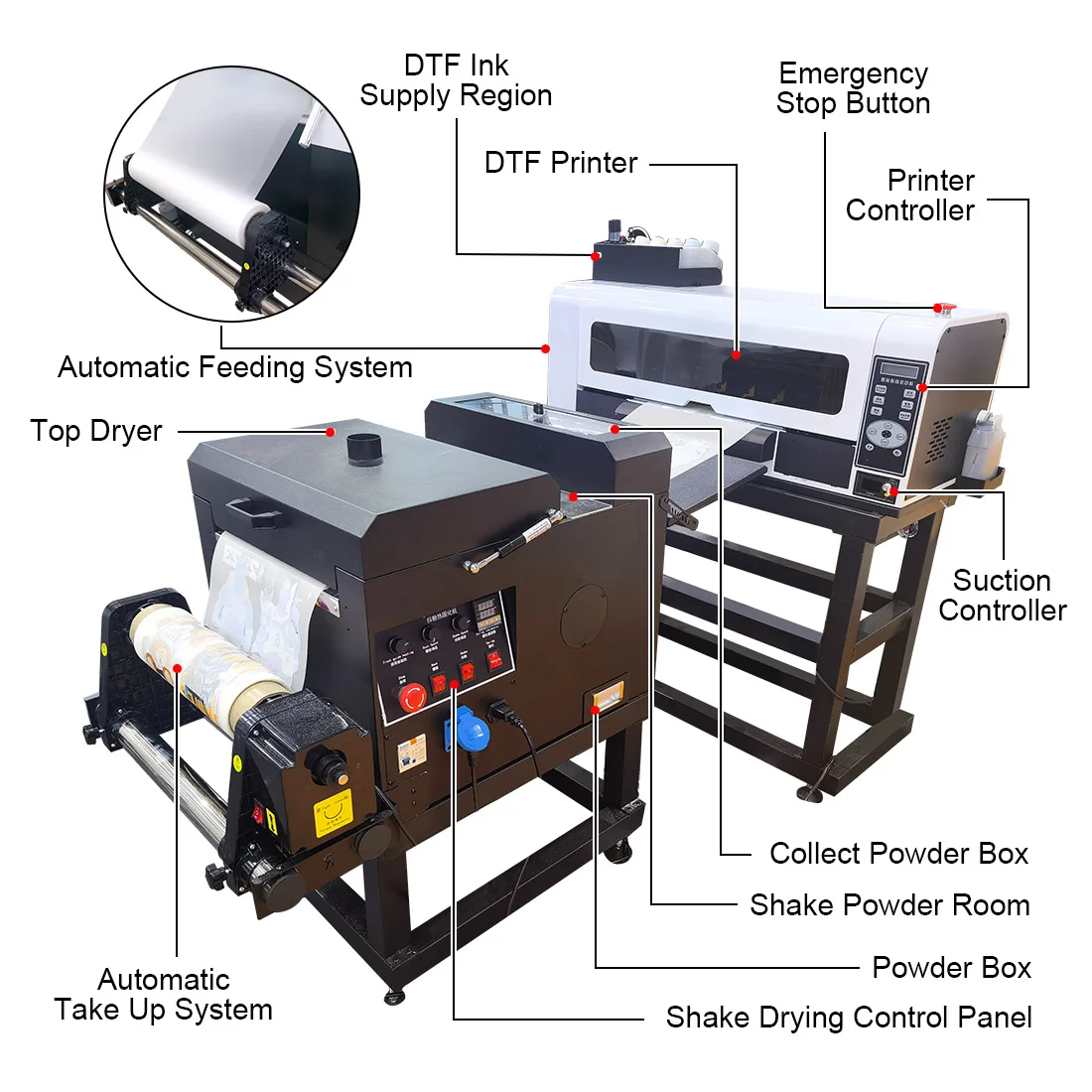 Xingyan Dtf Vertical Powder Shaker And Dryer For 30cm Dtf Printer - Buy ...