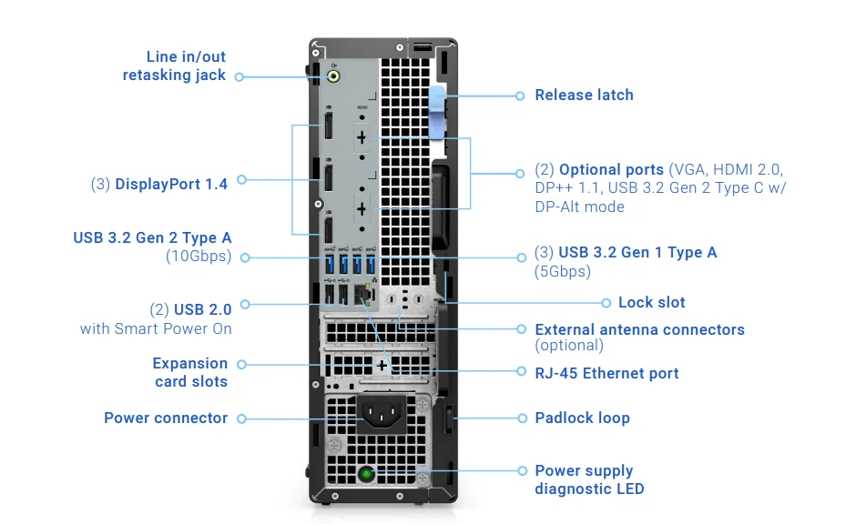Precision 3460 Small Form Factor Workstation T3460 I5-12500/8gb/256gb ...