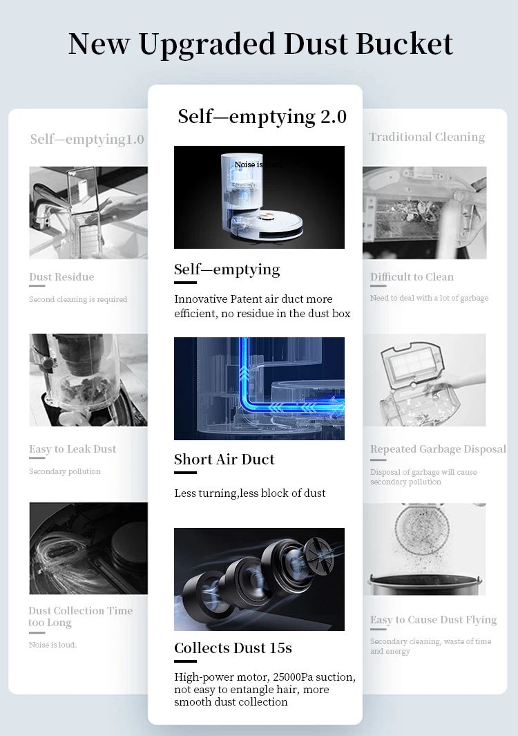 Aspiradora Vacuum Cleaning Robot 3000pa Lds Smart Sweeper Sweeping ...