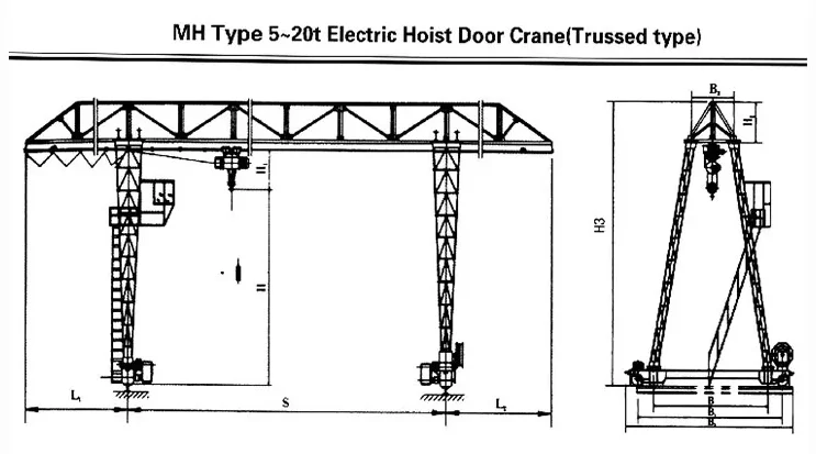 A Frame Single Beam Gantry Crane 5 Ton Electric Hoist Type Gantry Crane ...