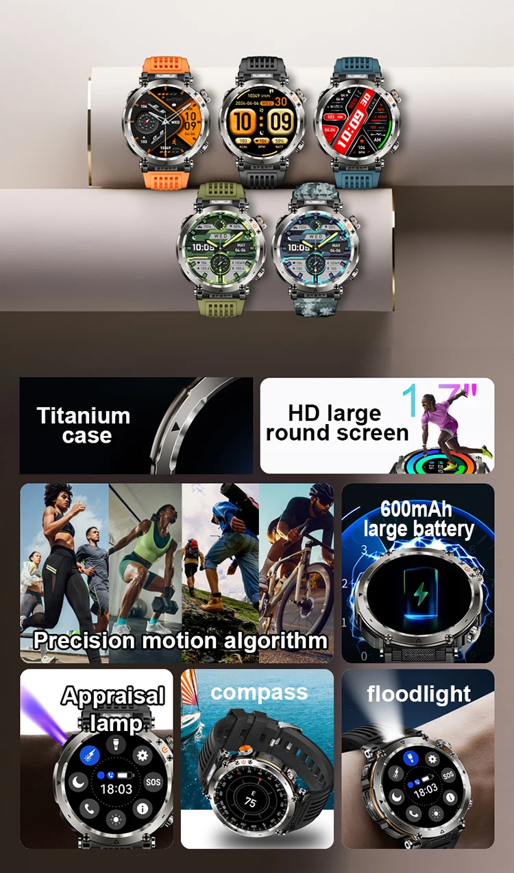 Round HT30 Smart Watch - Long Battery Life & Versatile Features