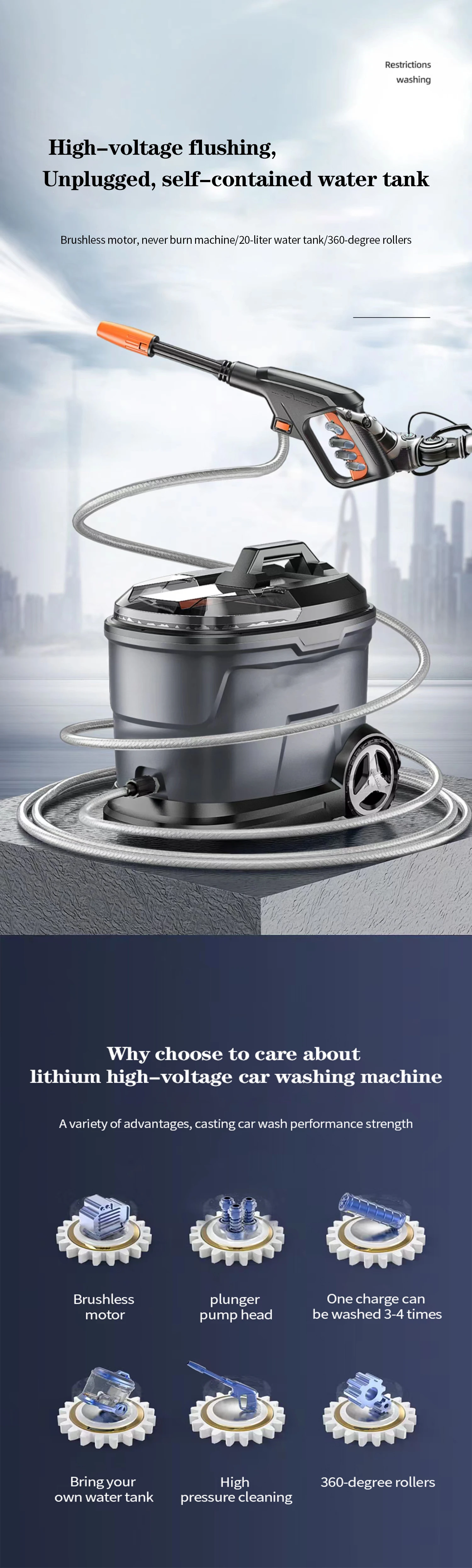 Portable Lithium Battery Car Washing Machine - High Pressure
