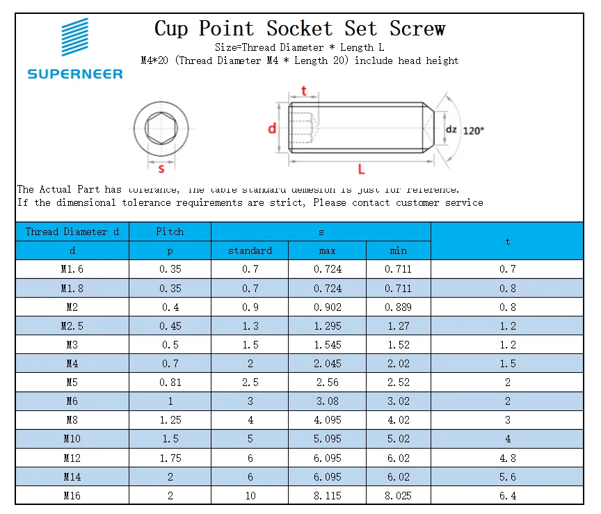 Grub Screw Cup Point Socket Set Screw Metric Sus304 Stainless Steel Set ...