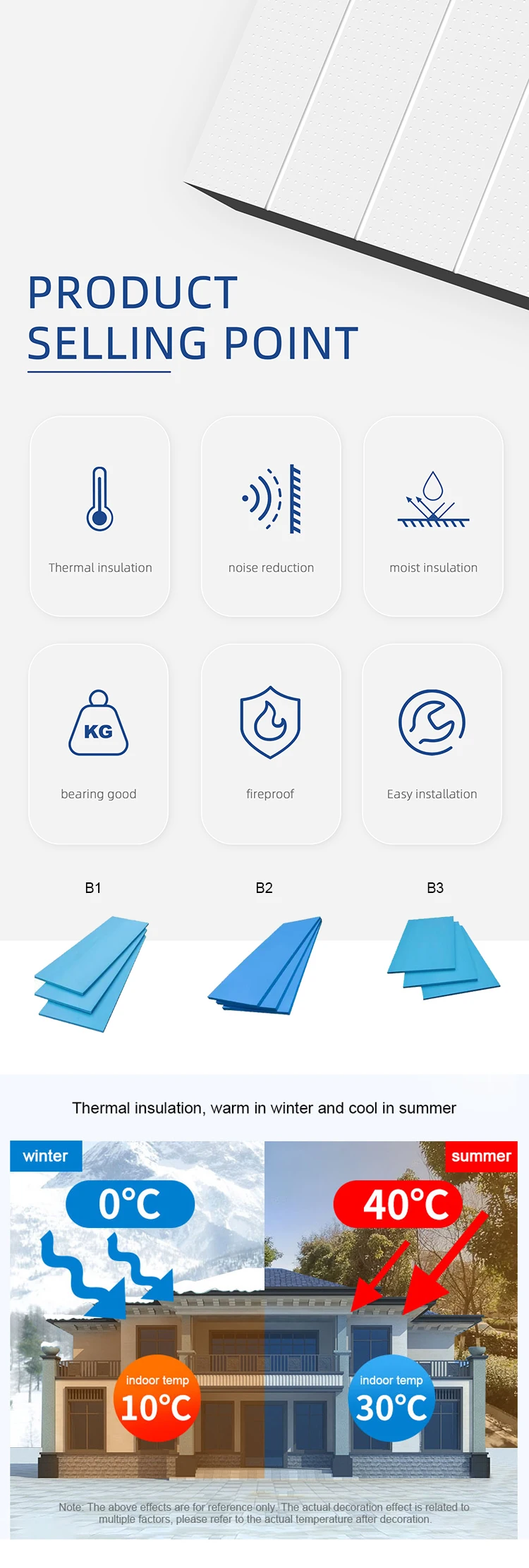 Xps Foam Insulation Board 20cm 75mm Traditional - Buy Xps Boards 5mm ...