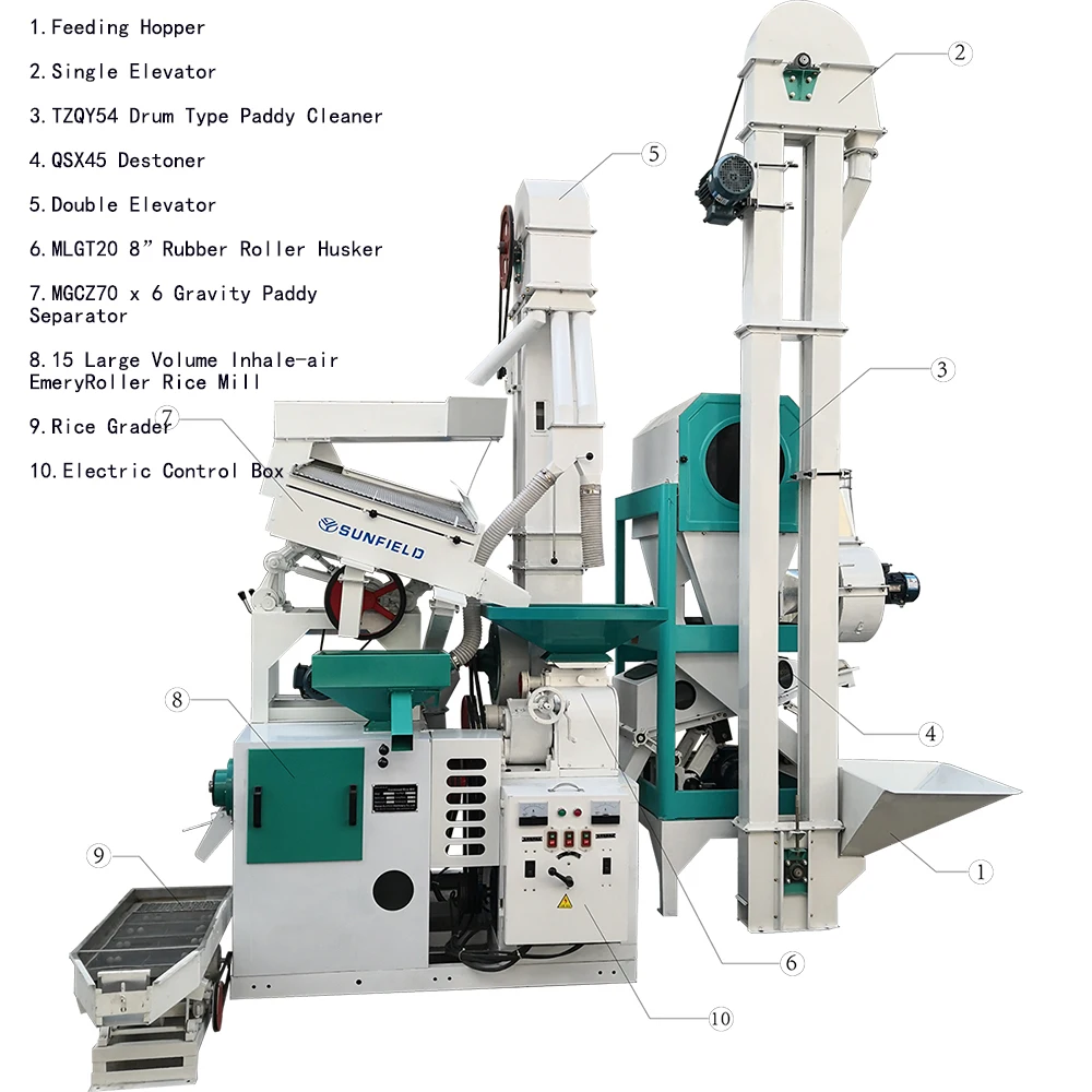 20TPD Small Complete Set Combined Rice Mill Processing Machine