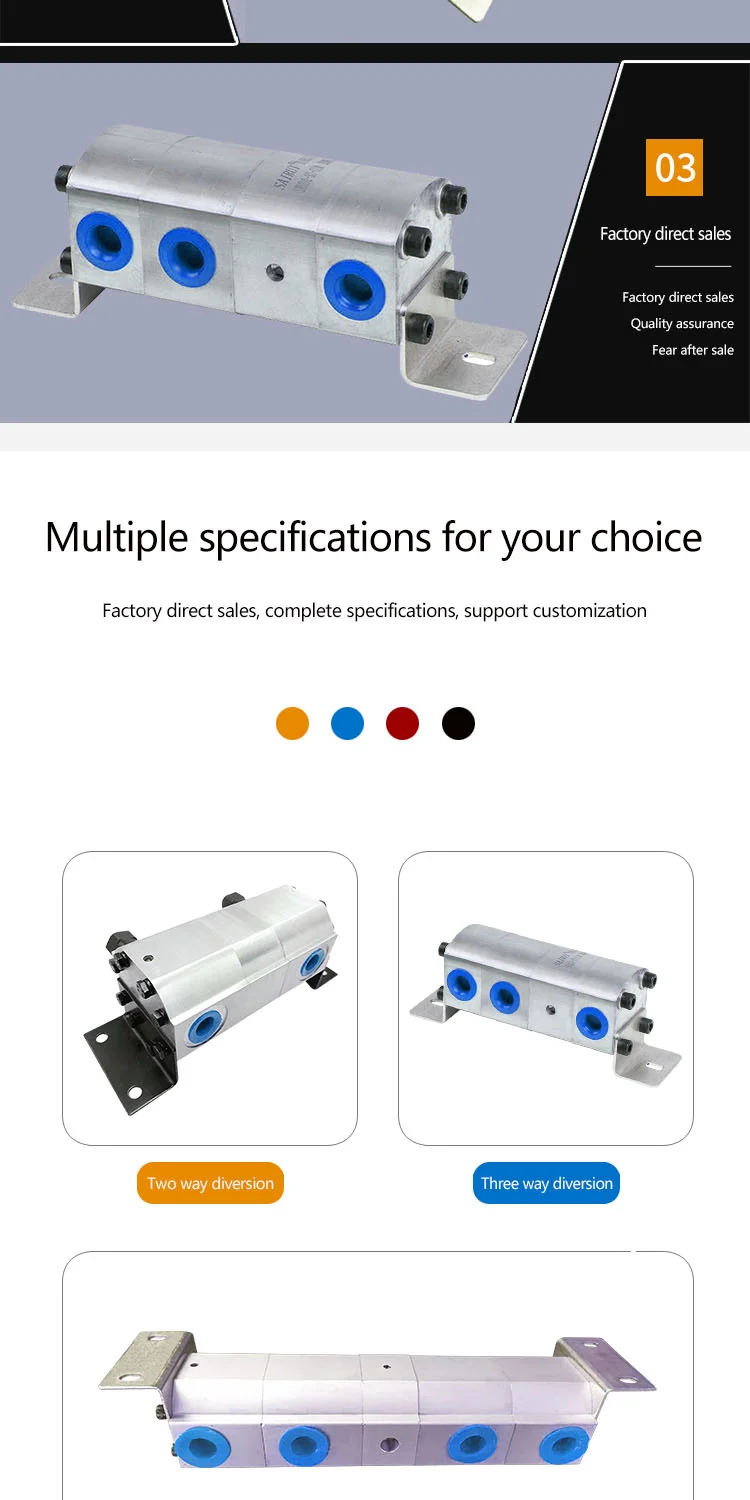 Synchronous Hydraulic Gear Flow Divider Motor - Buy Flow Divider Motor ...