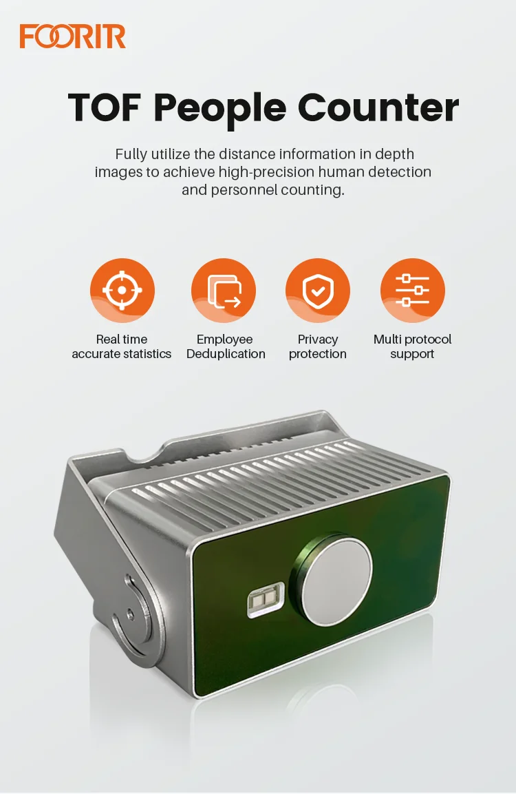 2024 Foorir Tof People Counting Heatmap Automatic People Counter Head ...