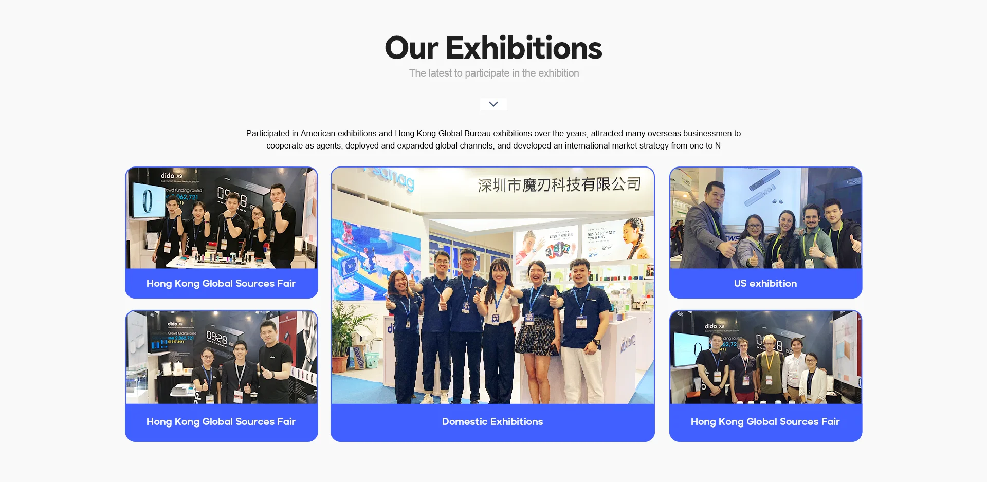 Company Overview - Shenzhen Magic Blade Technology Co., Ltd.