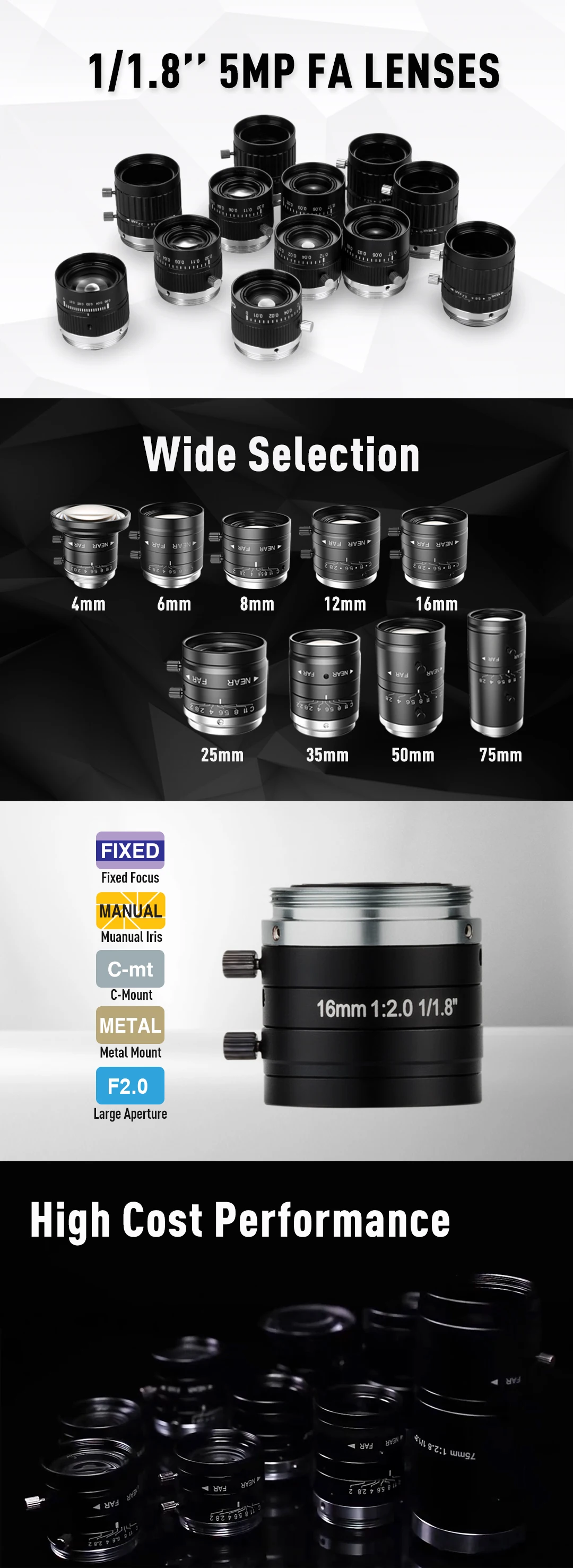 Fa0401c 4mm Wide Angle C-mount Lens For Cctv Cameras, Oem | Wholesale