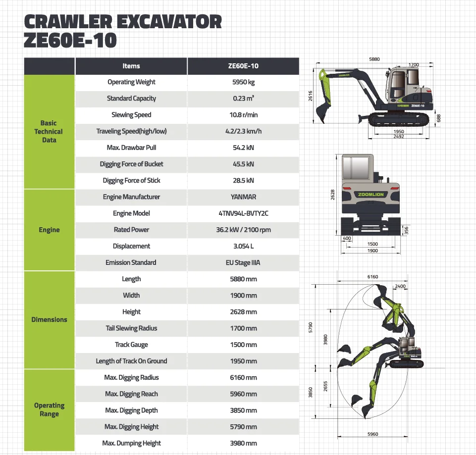 Zoomlion New Mini Excavator Ze60e With Good Condition 6ton Crawler ...