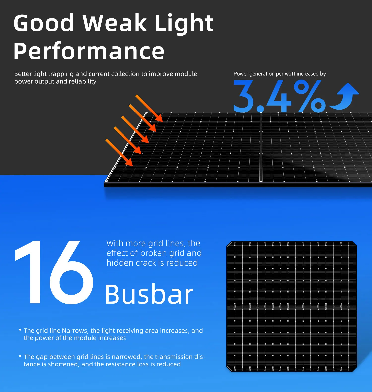 Full Screen Black Frame 182mm 440w 445w 450w Mono Crystalline N Type ...