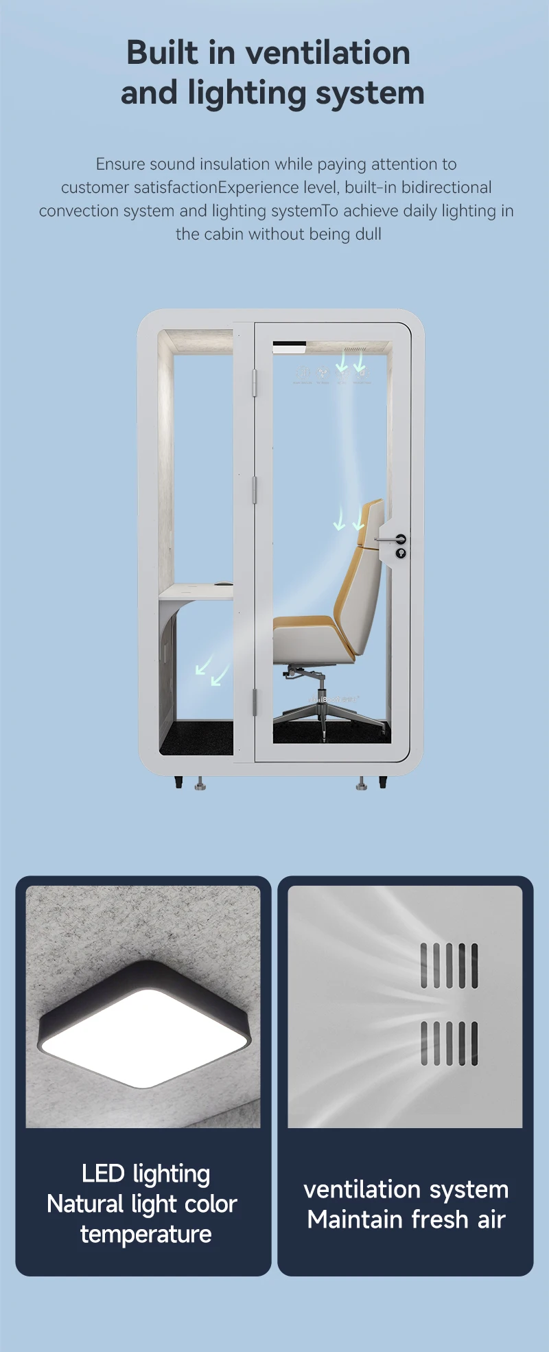 Mini Soundproof Booth for Offices – Acoustic Meeting Pod, Portable DJ ...