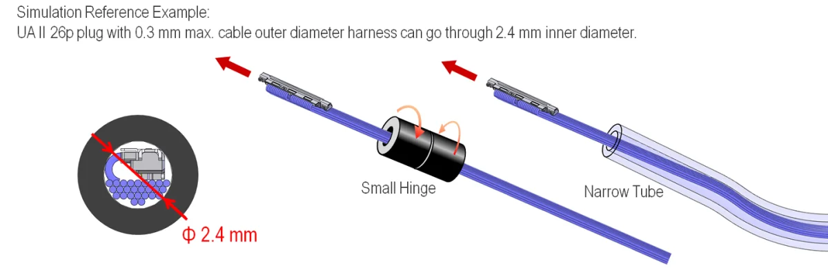 IPPEX MICRO COAX CABLE CABLINE-UM 20878-060T-01 PLUG