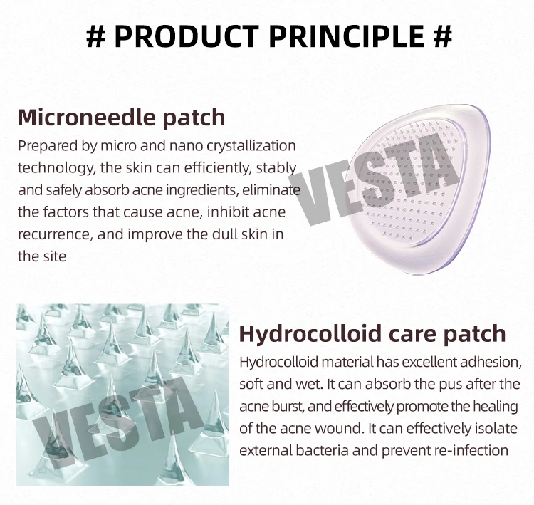 Hyaluronic Acid Soluble Microneedling Eye Patch for Wrinkles