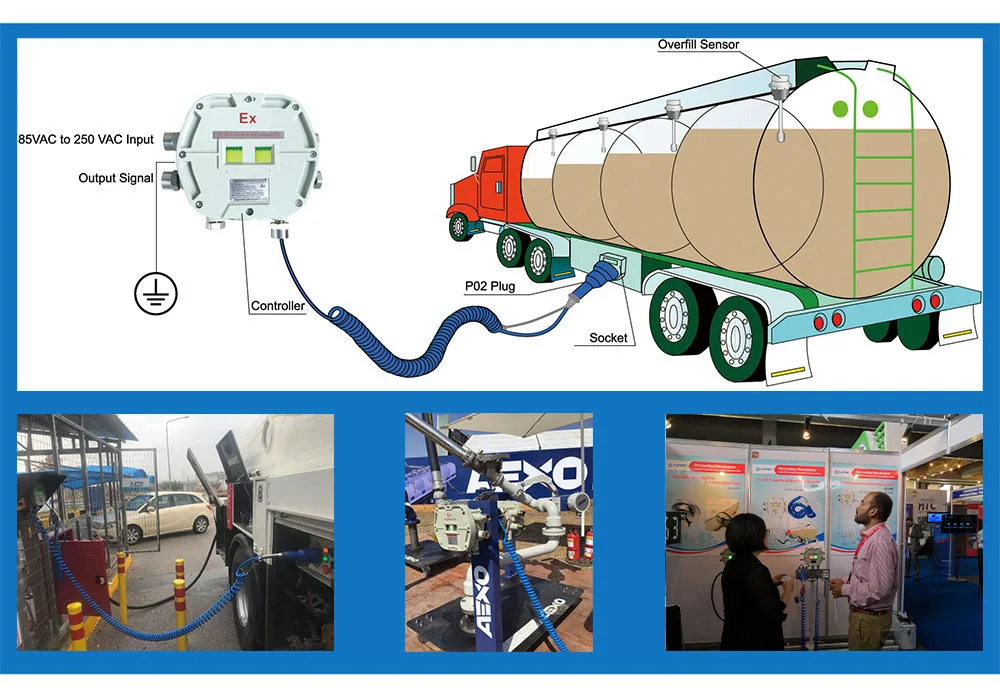 Overfill Protection and Grounding System - Secure Your Tanks