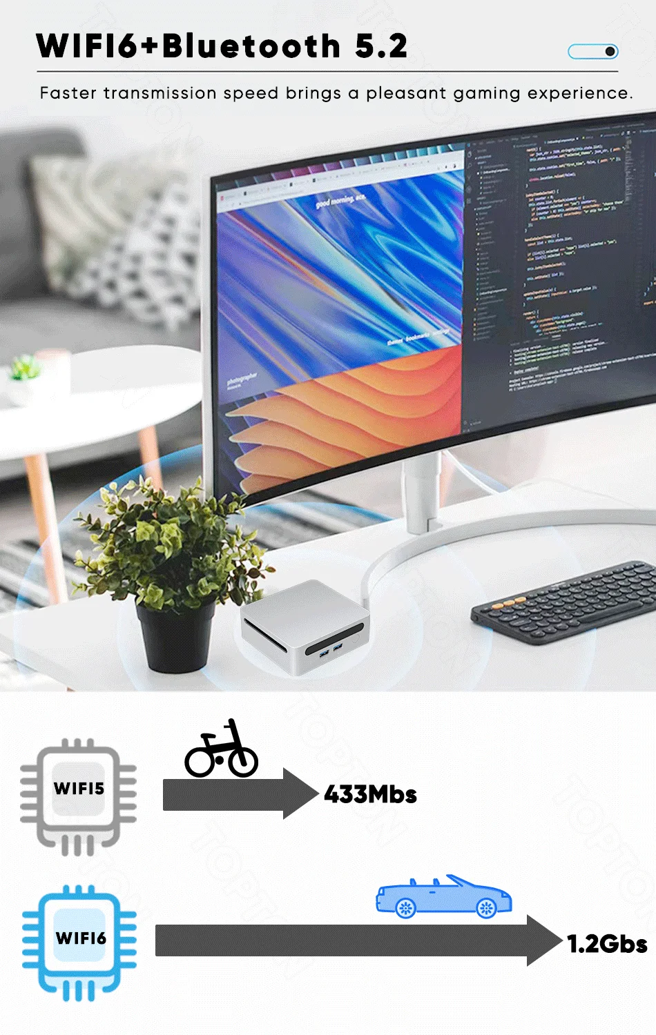 Customizable Factory Amd Mini Pc Ry-zen 7 7730u 8gb/16gb 2xddr4 2xnvme ...