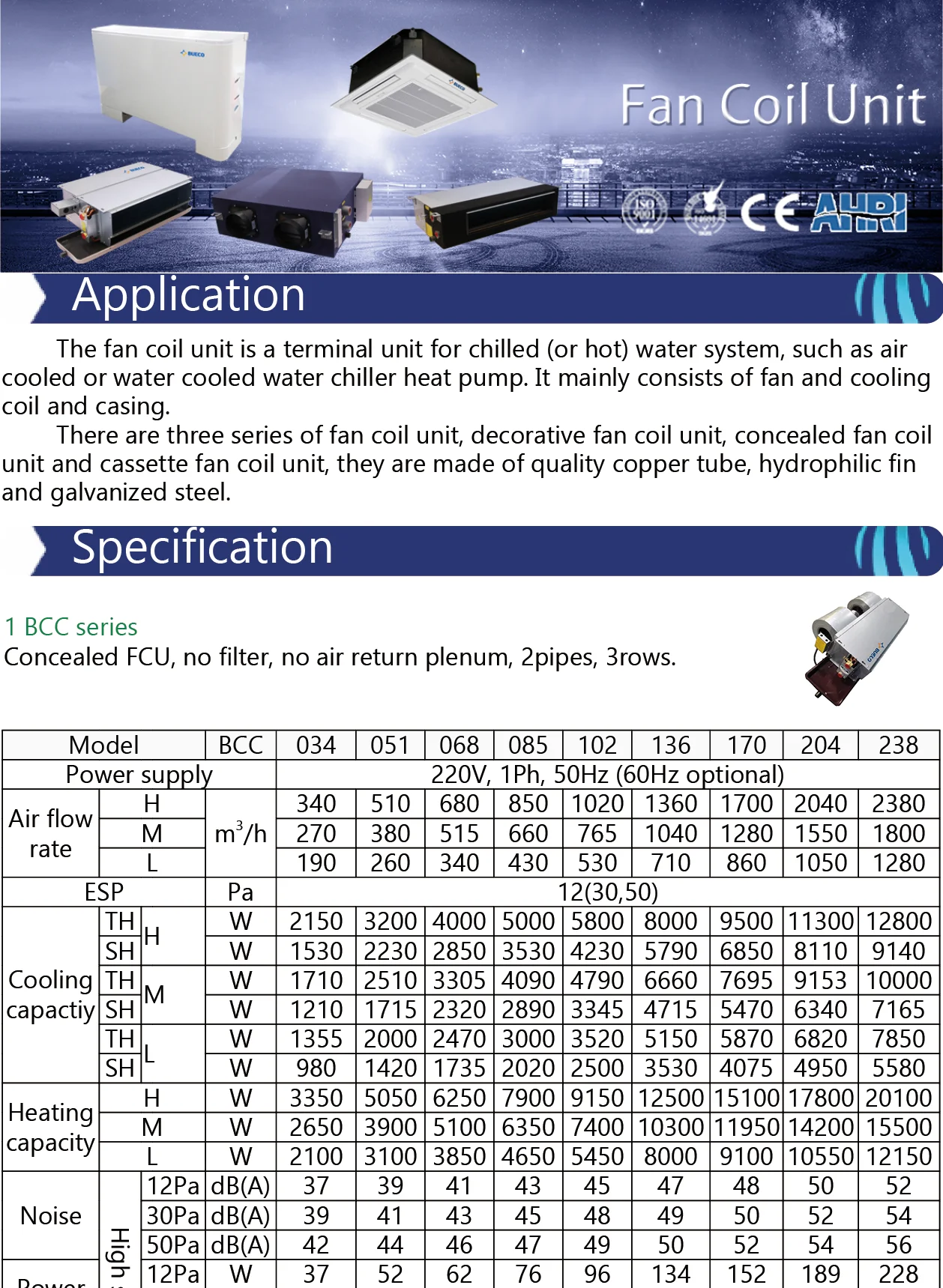 High Quality Fan Coil Units - Long Service Life & Optional Features