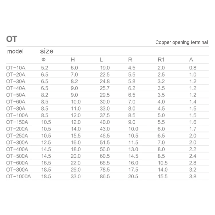 Cheap Price Open Copper Nose Ot-500a Cable Lugs Cable End - Buy Cable ...