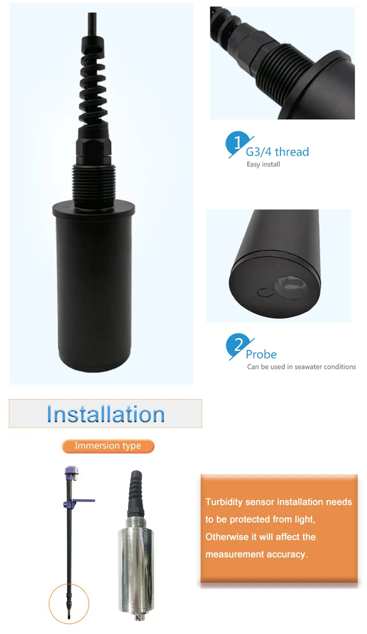 Turbidity Meter - High Range Water Turbidity Transmitter