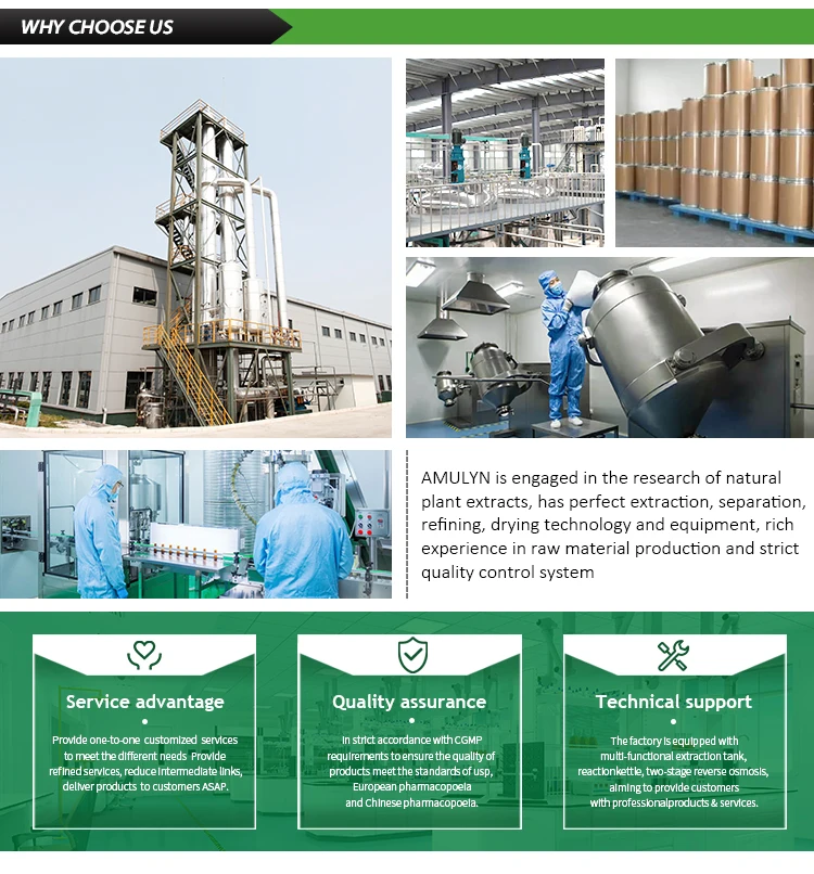 AMULYN Pure Kanna Powder - Sceletium Tortuosum Extract