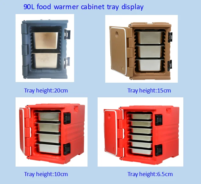 Commercial Rotomolding Insulated Hotel Food Warmer Container Catering ...