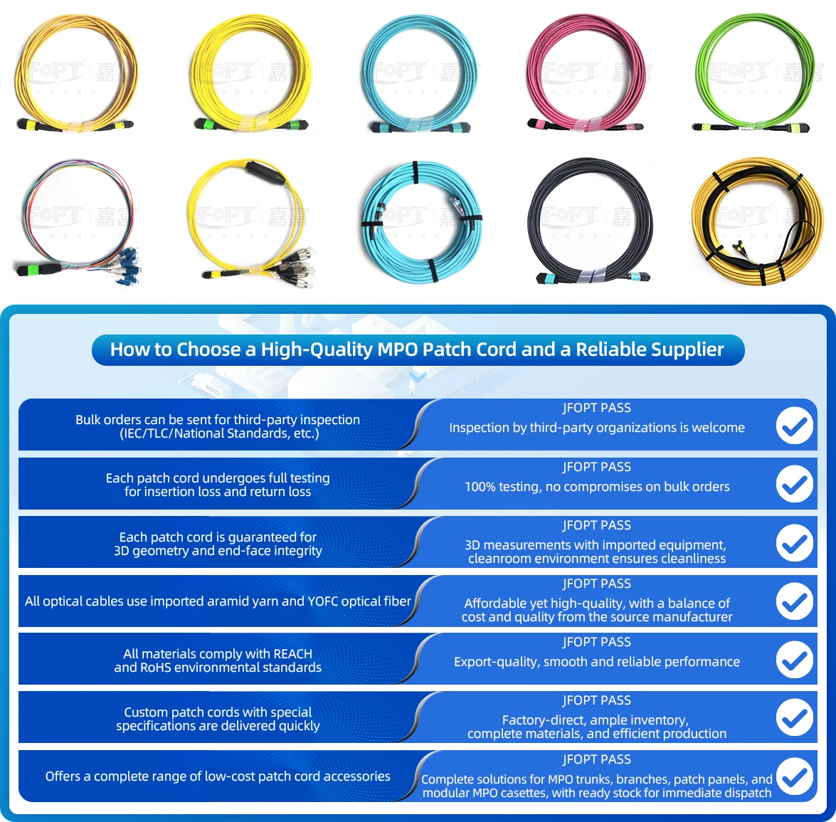 Multi-core fiber optic cable MPO MTP MT connector jumper can be ...