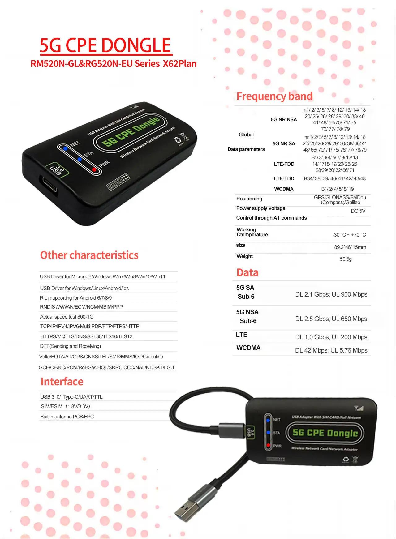 Quectel RM520N-GL CPE 5G Dongle USB With Sim Slot in Windows and Linux for Global Usage| Alibaba.com