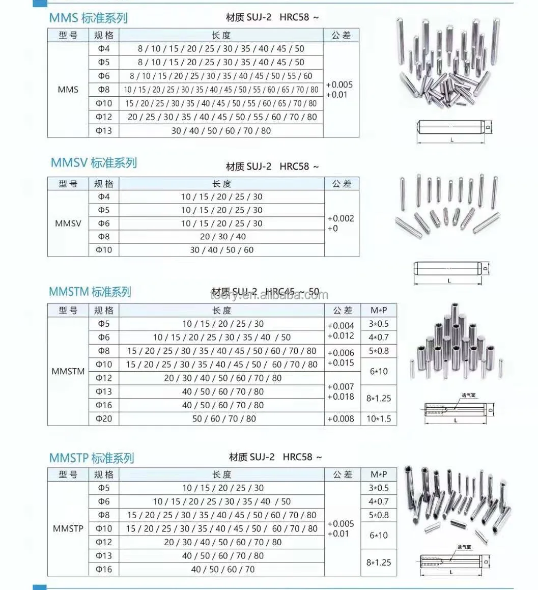 Precision Stainless Steel Cylindrical Dowel Pins Internal Threaded ...