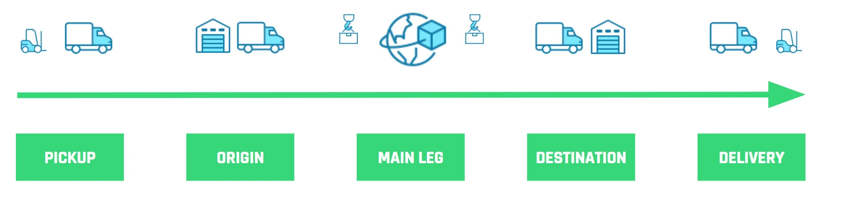 Flat Packed Office Pod Garden Pod - Buy Sloping Pod,Flat Packed Office ...