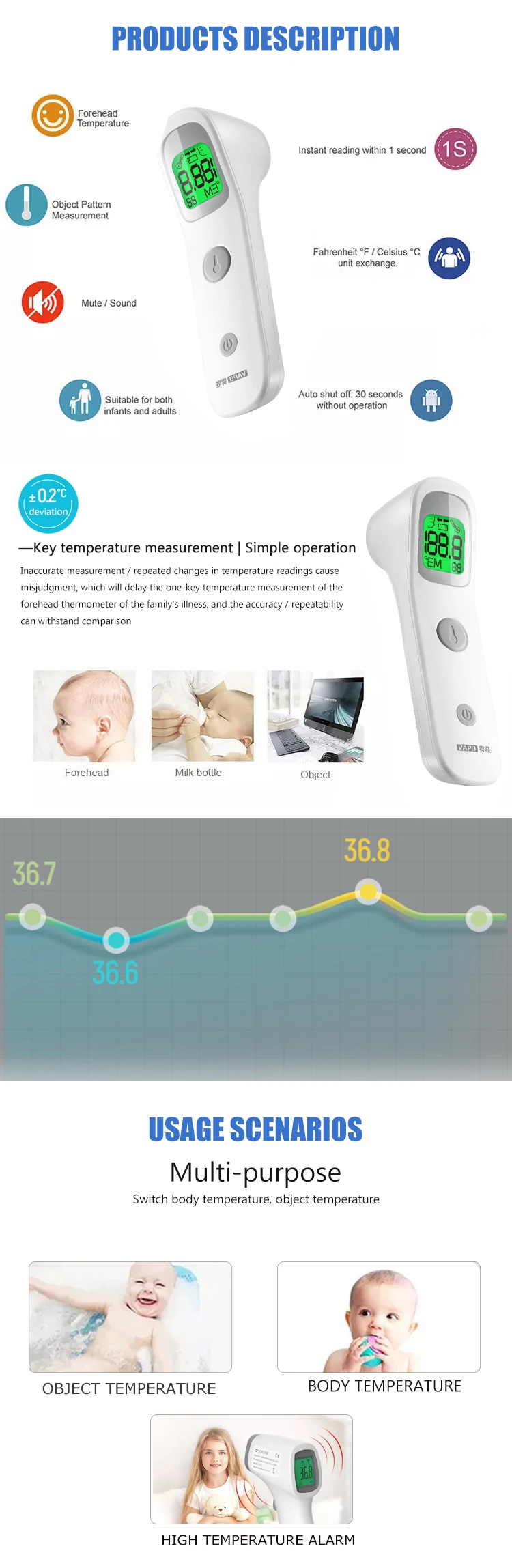Vapo-health Contactless Thermometer 3 in 1 for Kids & Adults
