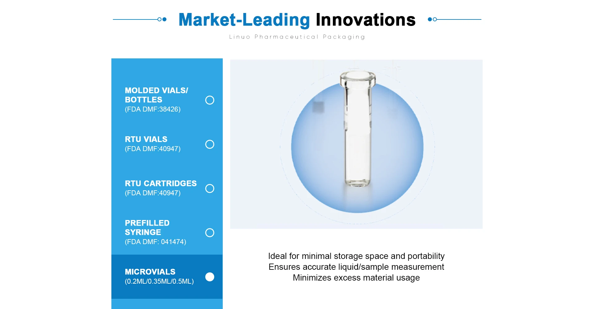 Company Overview - Shandong Linuo Pharmaceutical Packaging Co., Ltd.