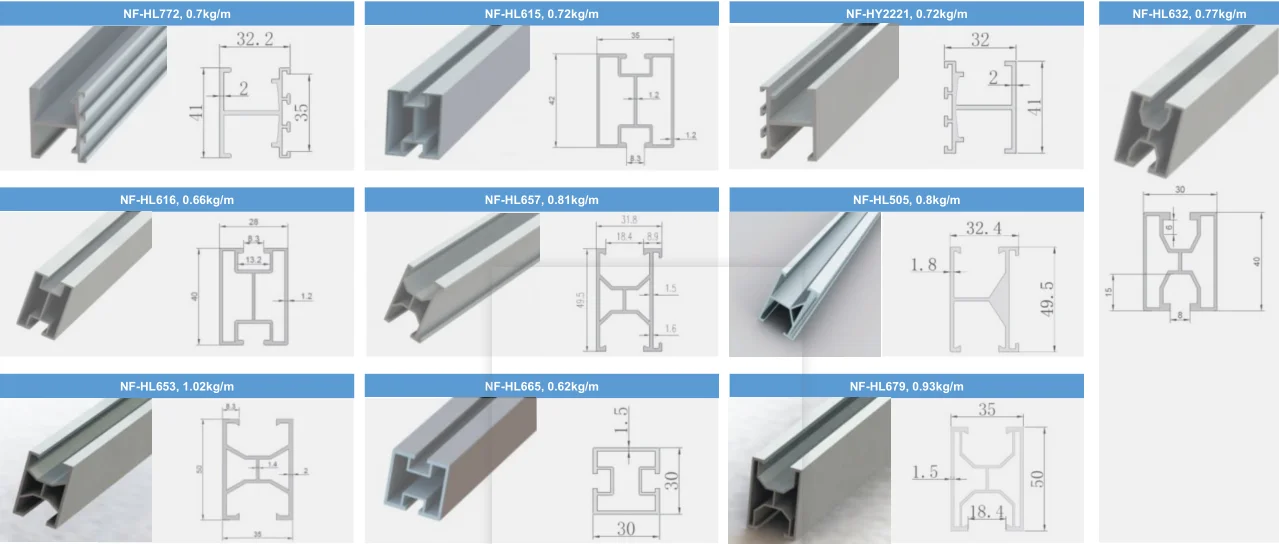 Formed U Type Electrical Perforated Unistrut Canal Hot Galvanized U ...
