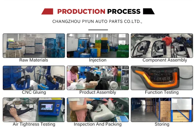 Auto-onderdelen Links Rechts Led Achterlicht Led Achterlichten Voor ...