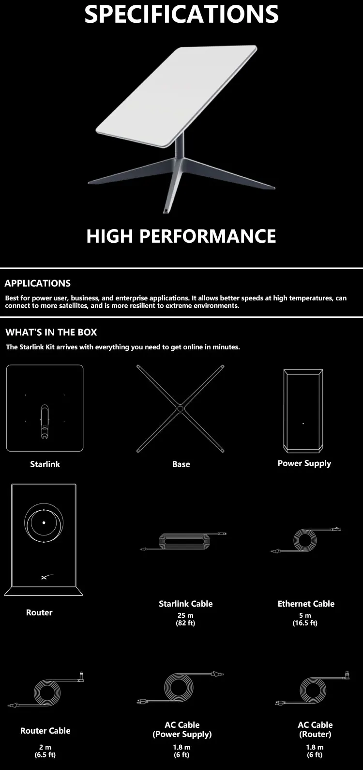 Wisdom-whole-new-brand-starlink-kit-flat-high-performance'-rvs-version ...