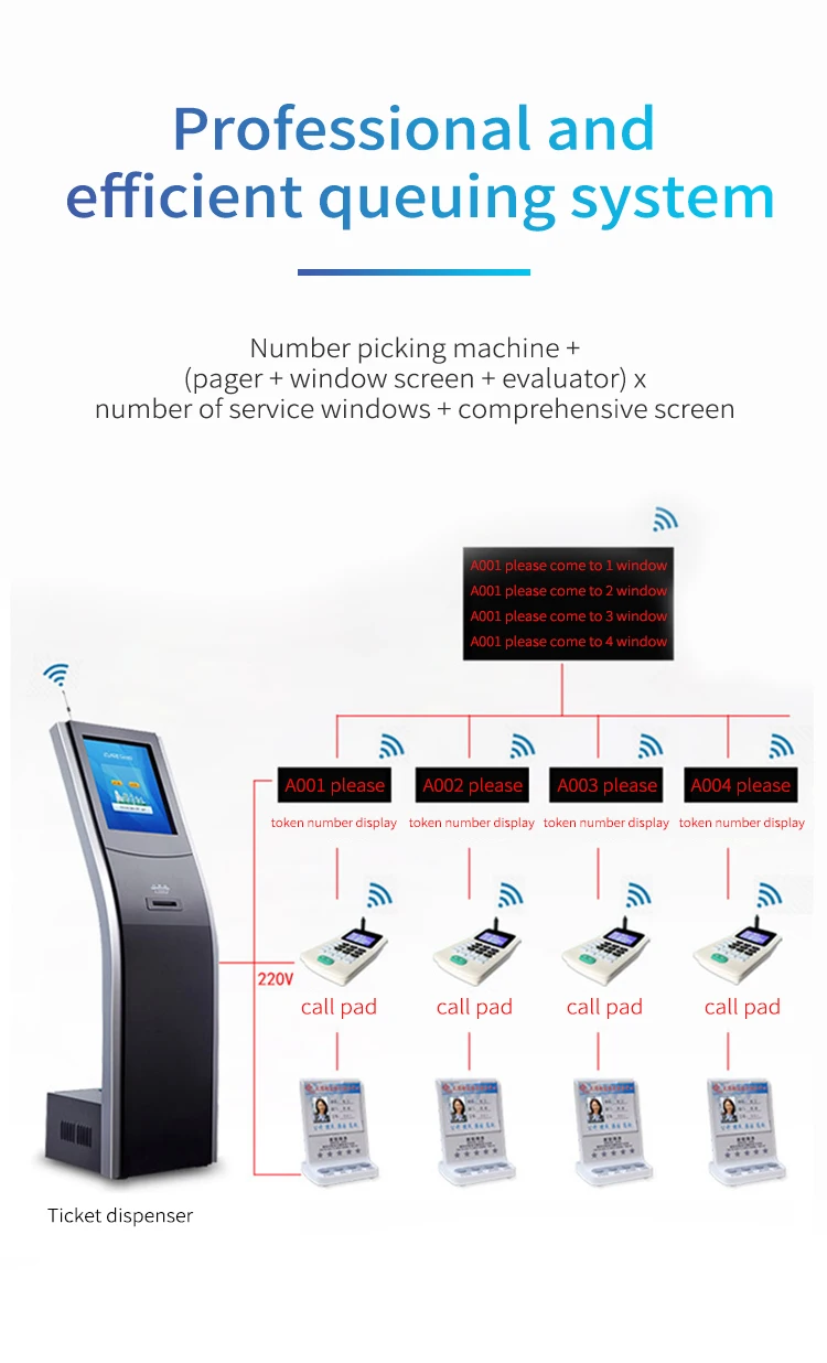 17 Inch Wireless Queue Number Send Device - LED LCD Display