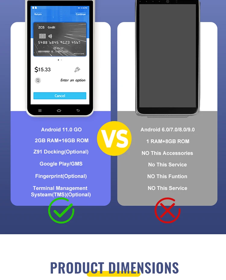 Custom 4g Android 11.0 2.0ghz 4 Core Nfc Pos Handheld Mobile Cash ...