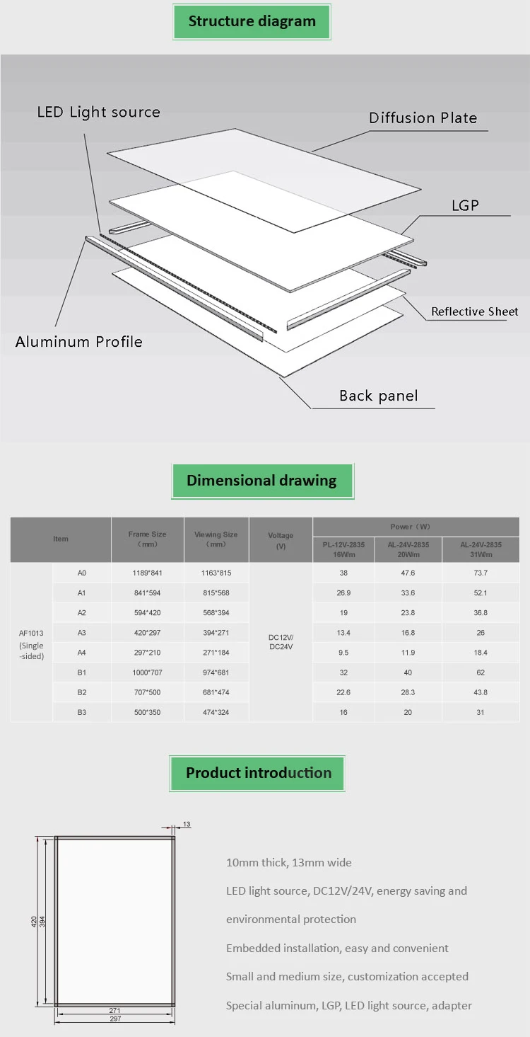 Custom Shape Pmma 10mm Thickness Rgb/rgbw Led Ceiling Light Panel - Buy ...