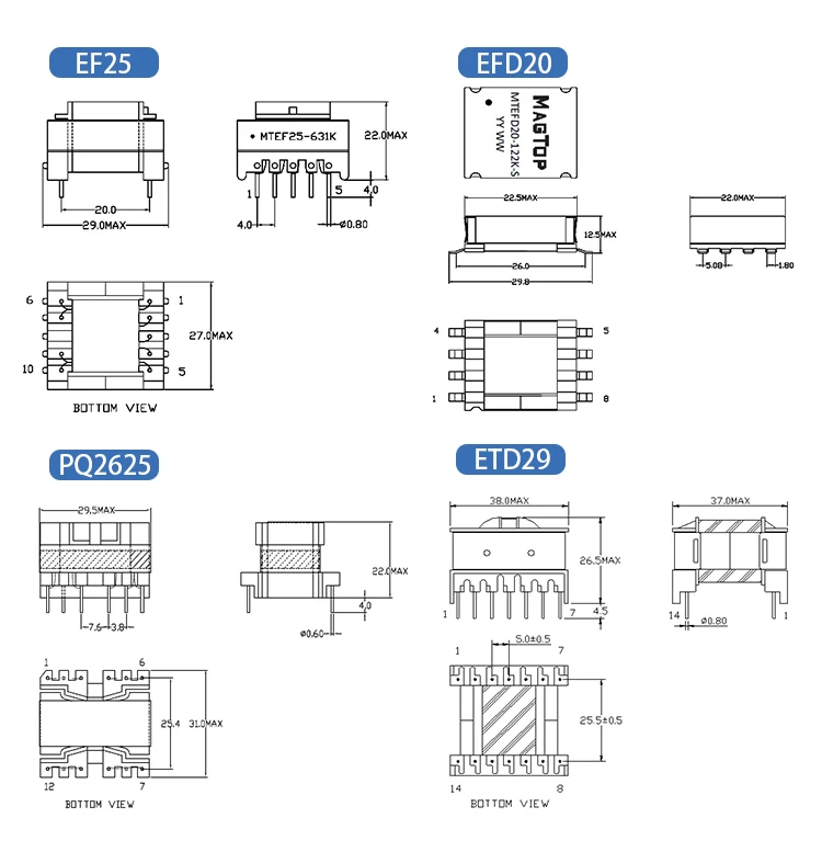 Custom Pcb Mount Power Transformer 220v 24v High Frequency Transformer ...