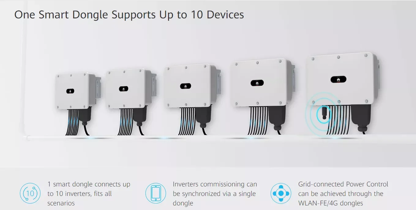 Huawei On Grid Inverter Sun2000-15/17/20/25ktl-zhm5 15kw 17kw 20kw 25kw ...