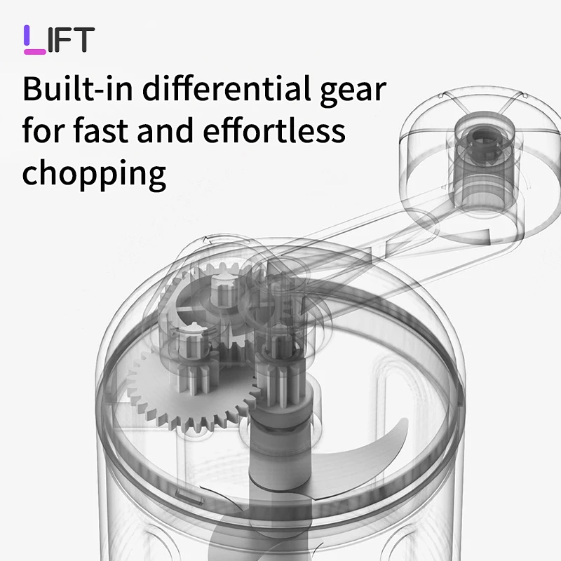 Alibaba.com: 2024 New Trending Hand Cranked 3 Gears Mini Food Processor ...