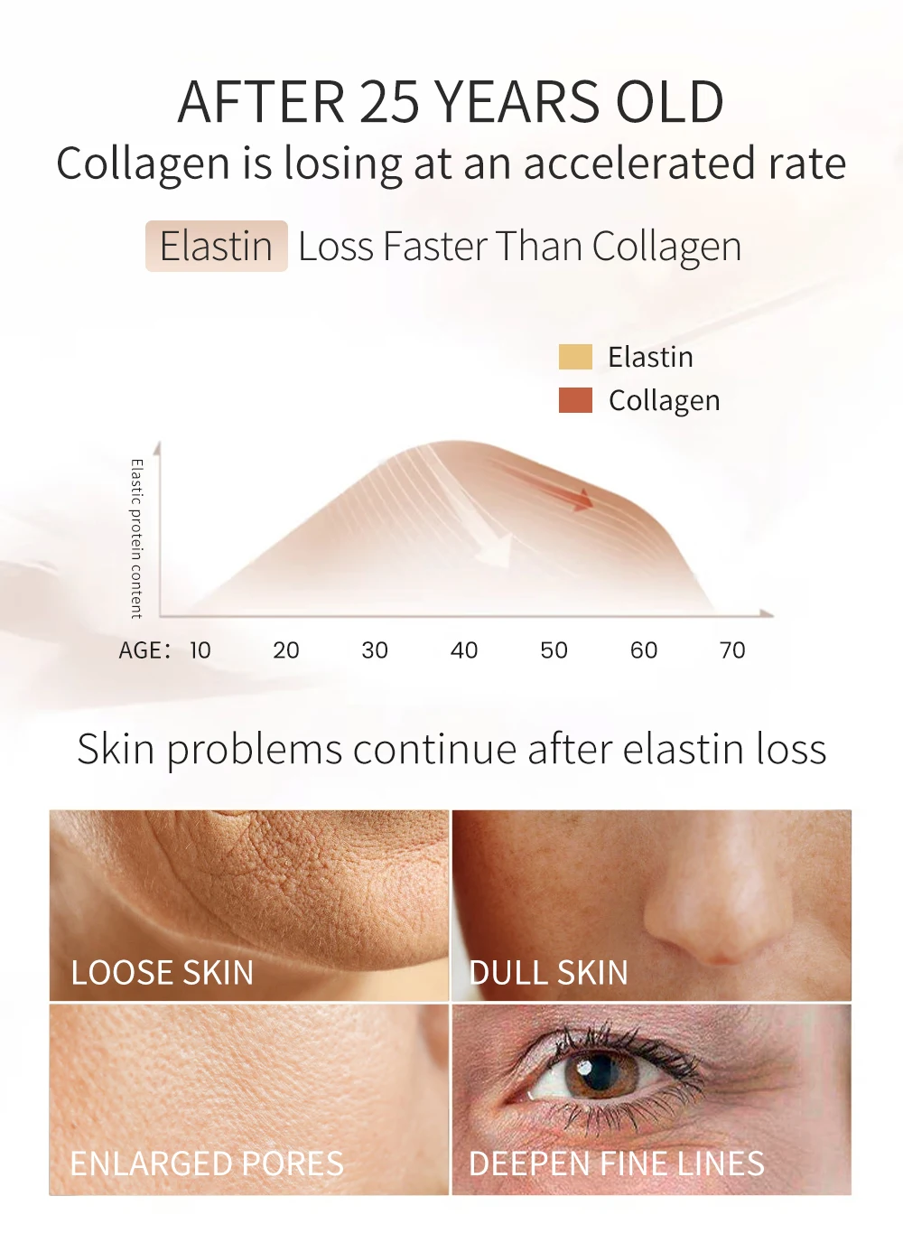 Private Label Whitening Cream Full Set For Dark Skin Anti Aging And ...